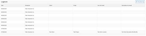 analytical table set visible columns for different screen sizes · issue 562 · sap ui5