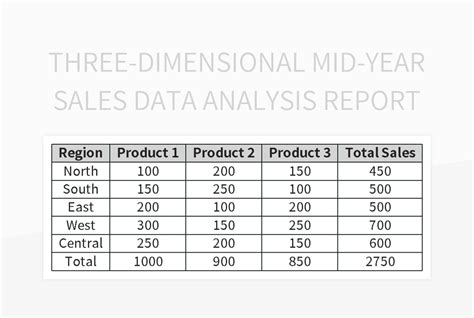 Dimensional Report Example At Minh Boser Blog