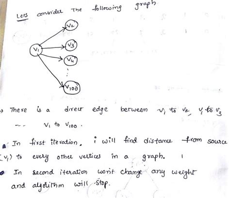 Ds Bellman Ford Variation In Data Structures Tricky Test