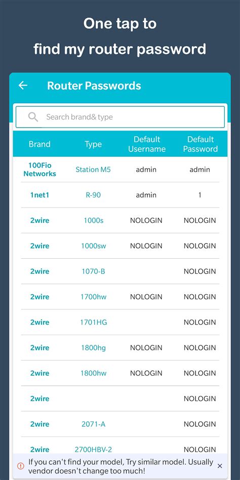 Router Admin Setup Control Setup Wifi Password For Android Download
