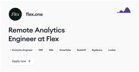 Flex Hiring Analytics Engineer • Remote Work From Home Himalayas
