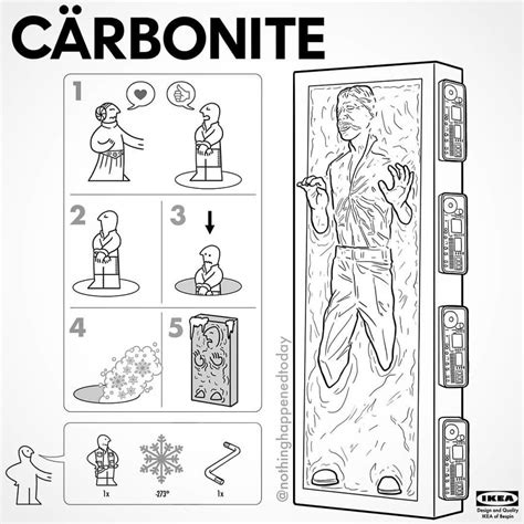 Ikea Instructions Meme