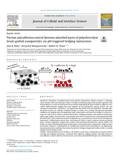 Pdf Friction And Adhesion Control Between Adsorbed Layers Of Polyelectrolyte Brush Grafted