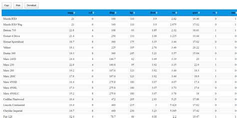 R Dt Package Datatable Download Csv Button Not Working Stack Overflow