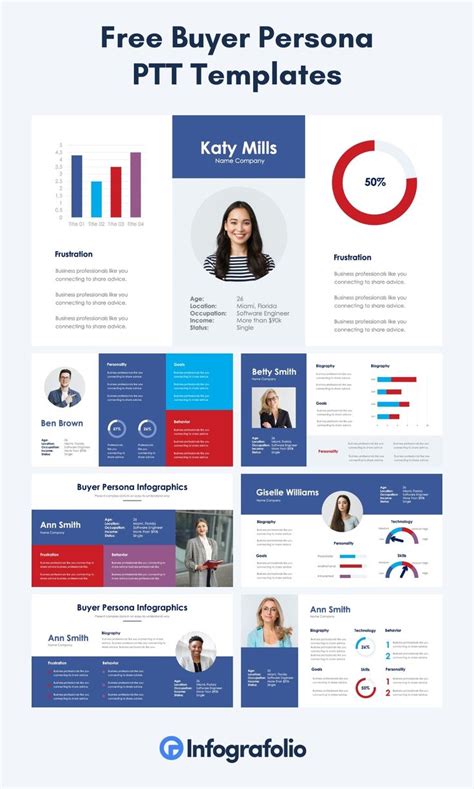 Free Buyer Persona Powerpoint Templates Buyer Personas Presentation Slides Design Persona