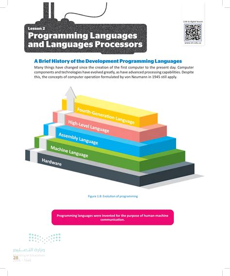 lesson programming languages and languages processors software