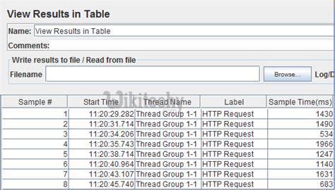 Jmeter Elements Complete Element Reference For Jmeter By Microsoft