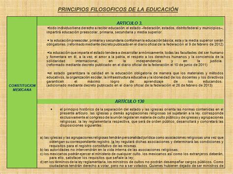 Principios Filosóficos De La Educación Note