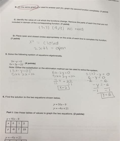 Solved X2 Xs1 4 For The Function Defined By Fx Part 1