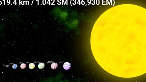 Kepler 11 System Size Orbit And Gravity Comparison Youtube