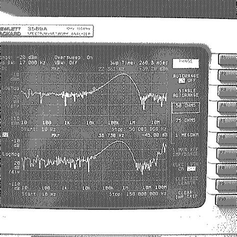 A Step Response Of Fabricated Pulse Shaping Filter And B Frequency