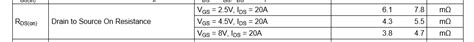 Pwm N Channel MOSFET Calculations Electrical Engineering Stack Exchange