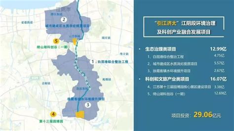 国家绿色发展基金出资引江济太EOD项目支持太湖流域水环境综合治理