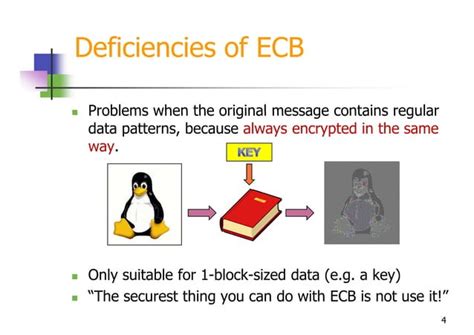 Block Cipher Modes Of Operation And Cmac For Authentication Ppt