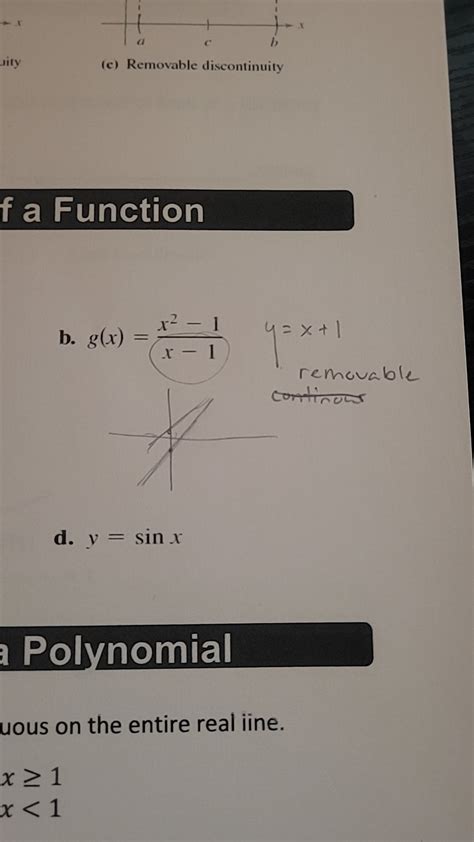 Why Is B Removable Discontinuity R Calculus