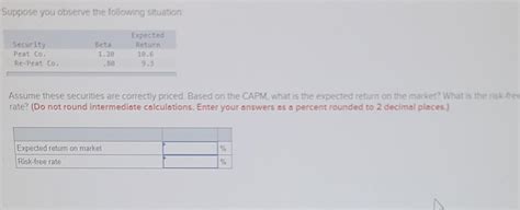 Solved Suppose You Observe The Following Situation Assume