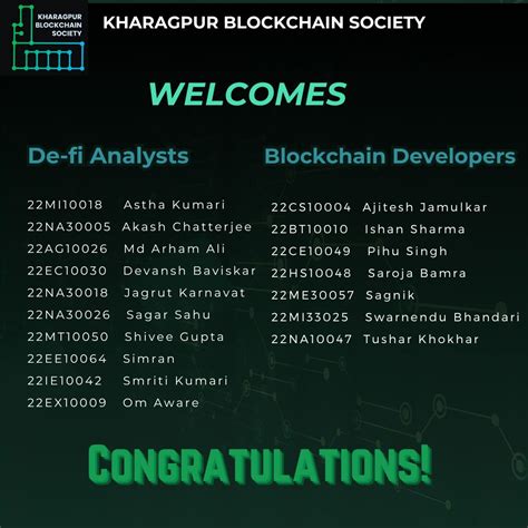 Prakhar Jain On Linkedin Congratulations