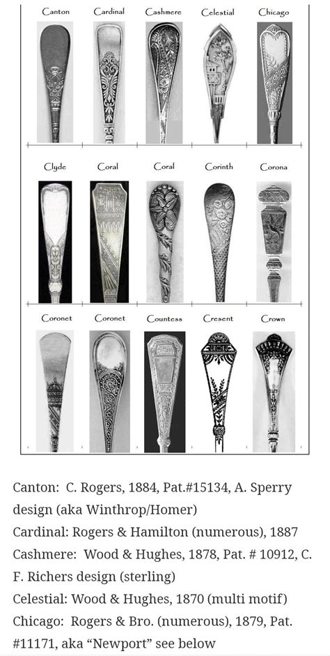 Antique Silver Spoon Identification And Value Guide Artofit