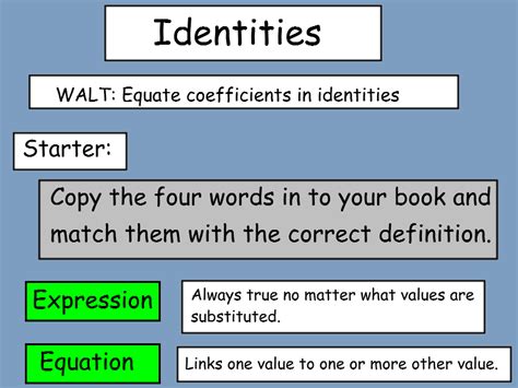 New Spec Equating Coefficients In Identities Teaching Resources