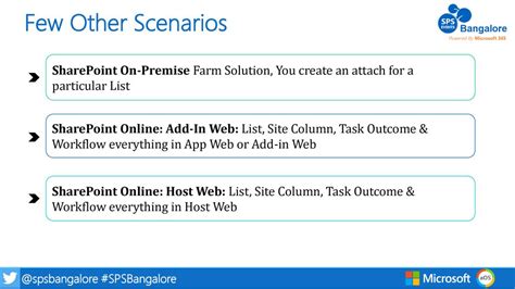 Workflow Development Using Visual Studio For SharePoint Online Ppt Download