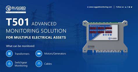 Rugged Monitoring On Linkedin Home Asset Condition Monitoring Solution Rugged Monitoring