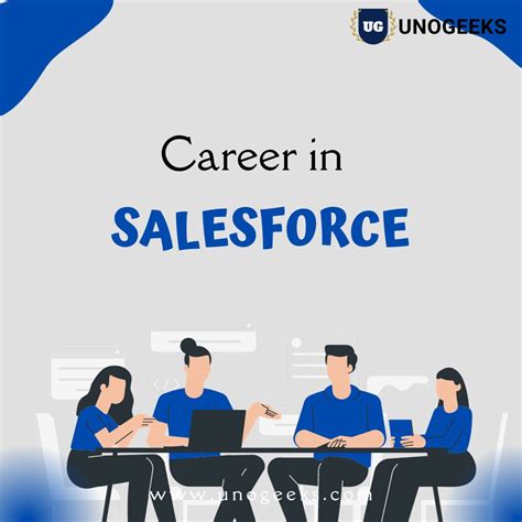 Unogeeks Training Institute On Linkedin Salesforce Crm Salesforceohana Salesforcesuccess
