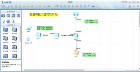 华为数通配置旁挂二层组网直接转发实验