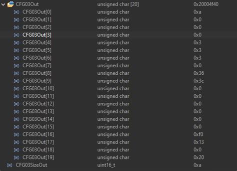 Using Haluarttransmit Outside Mainc Cause Hardf