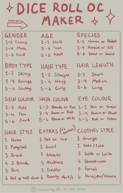 Oc Maker In 2021 Art Drawings Simple Creative Drawing Prompts