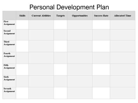 Personal Development Plan Template Free Word And Excel Templates