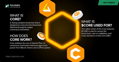 What Is CORE CORE