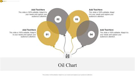 Oil Gas Charts In Powerpoint And Google Slides Cpp PPT Example
