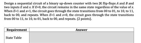 Solved Design A Sequential Circuit Of A Binary Up Down