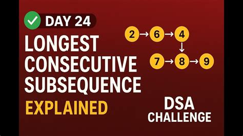 🔥 Day 24 — Longest Consecutive Subsequence Explained Dsa Challenge