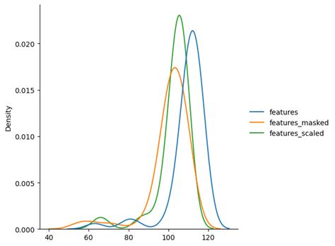 Extract Image Features — Squidpy Documentation