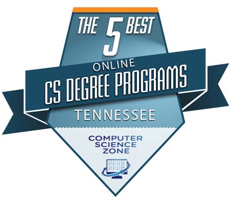 A Guide To Online Computer Science Degrees In Tennessee Computer