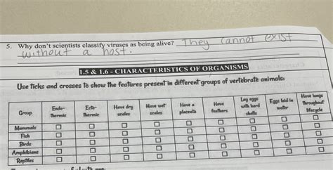 [solved] 5 Why Dont Scientists Classify Viruses As Being Alive They Course Hero