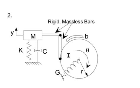 Solved Problem Set 8 Lagrange S Equations Find The Chegg Com