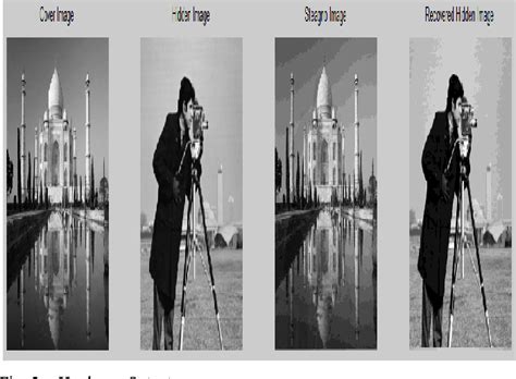 Figure 1 From Fpga Implementation Of Image Steganography Using Haar Dwt