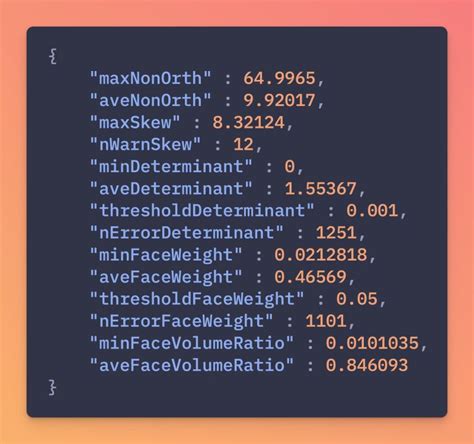 Robin Knowles On Linkedin Openfoam Cfd Simulation Json