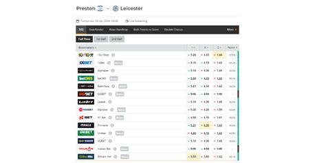 잉글랜드챔피언쉽 24년 4월 30일 프레스턴 Vs 레스터시티 스포츠 분석 네이버 블로그