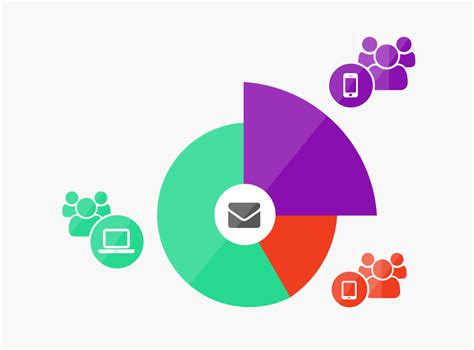 Pie Chart With Segmentation Market Segmentation Customer Segment Icon Hd Png Download Kindpng