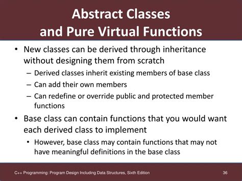Ppt Chapter 12 Pointers Classes Virtual Functions Abstract