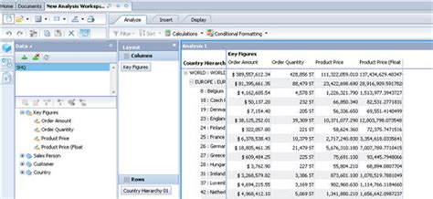 The Road To Bi 4x Sap Businessobjects Analysis Sap Community