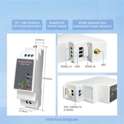 Din Rail Serial Port Rs485 To Wifi Converter Iot D Grandado