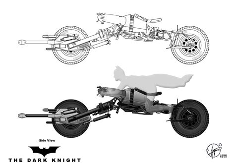 The Dork Review Robs Room Batmobile Blueprints And Schematics Mostly