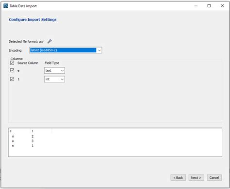 MySql Workbench Csv Data Import Error Database Administrators Stack Exchange