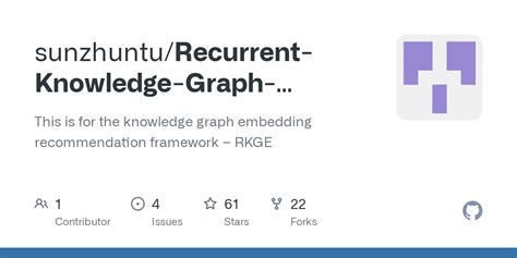 GitHub Sunzhuntu Recurrent Knowledge Graph Embedding This Is For The Knowledge Graph