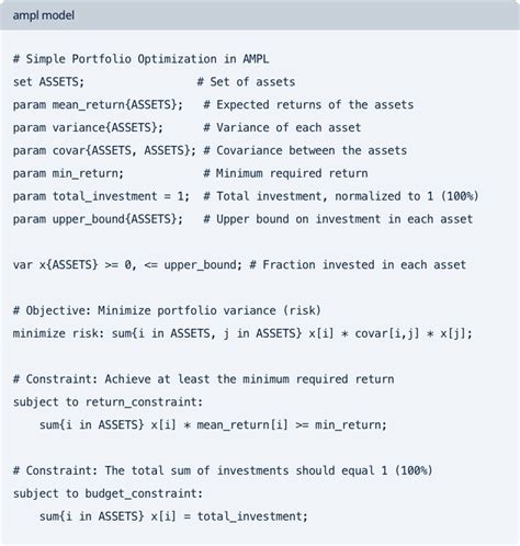 Ampl For Modelers Ampl