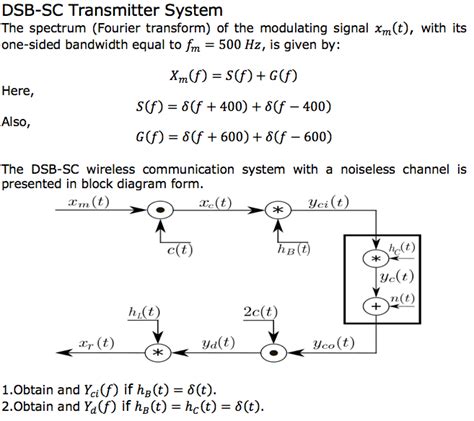 Solved DSB SC Transmitter System The Spectrum Fourier Chegg Com